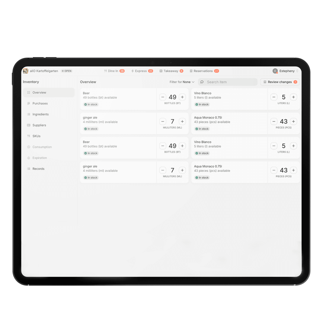 allO kitchen monitor system | optimize kitchen operations