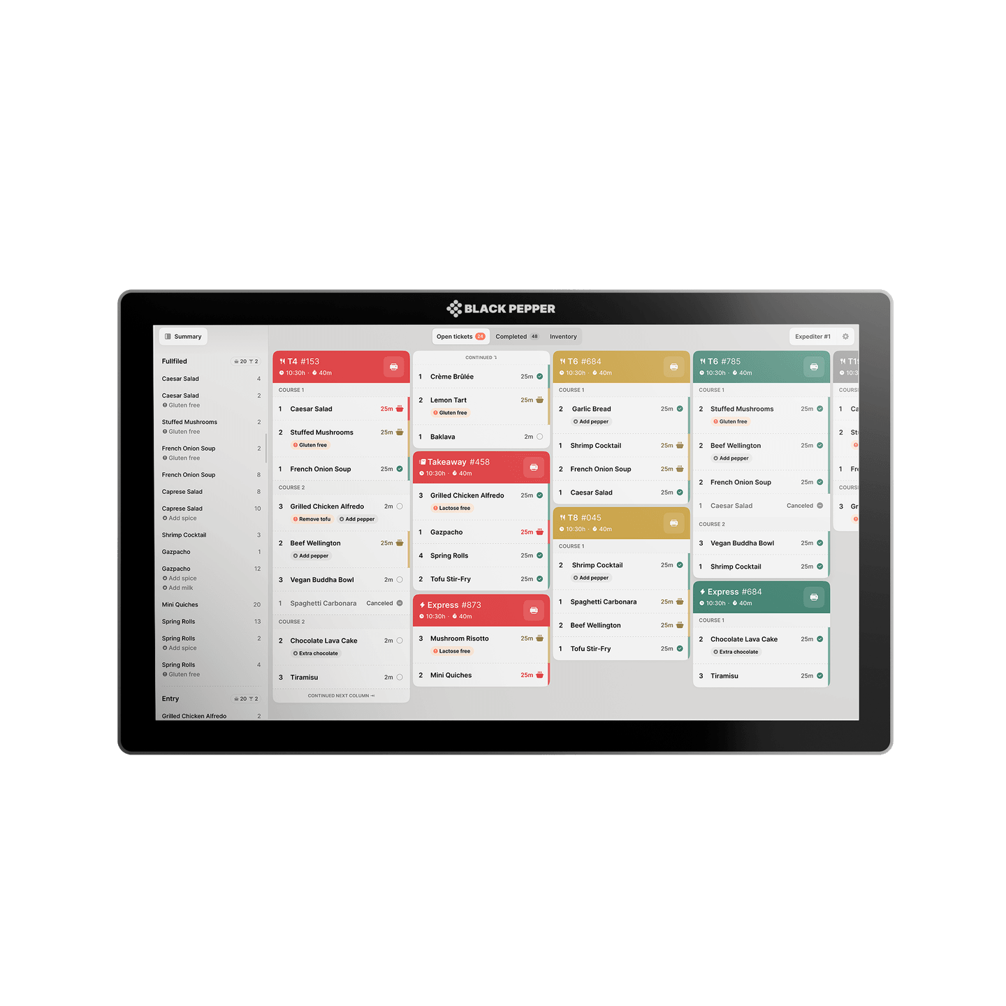 allO kitchen monitor system | optimize kitchen operations