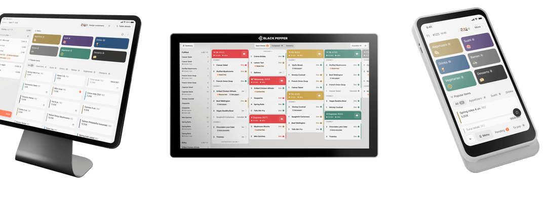 allO kitchen monitor system | optimize kitchen operations