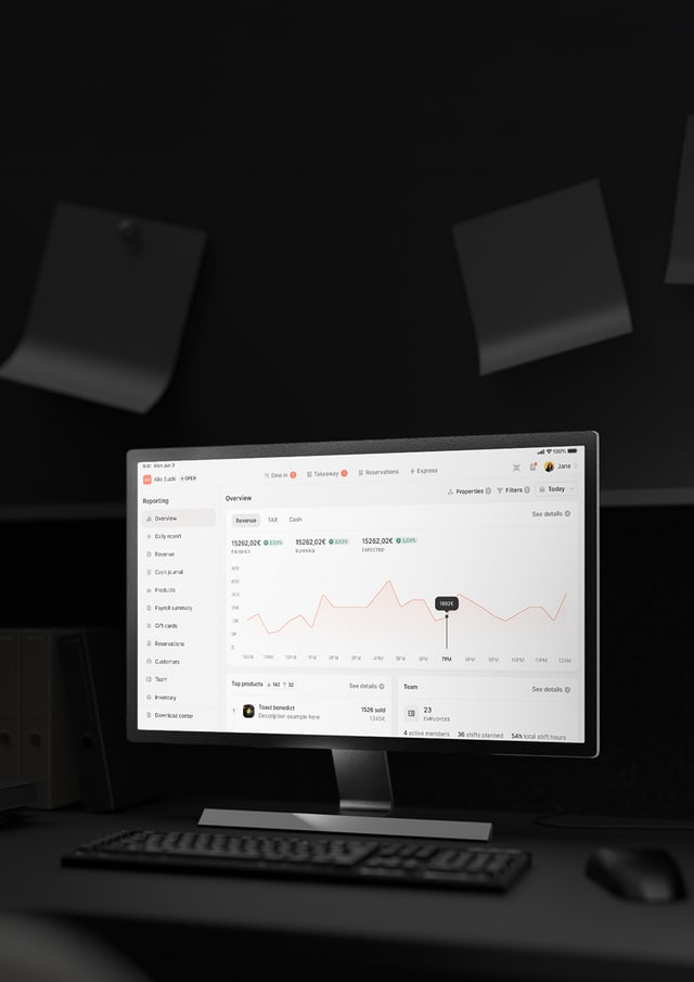 allO kitchen monitor system | optimize kitchen operations